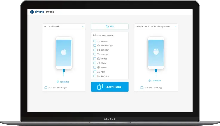 Dr.Fone - Phone Transfer Review